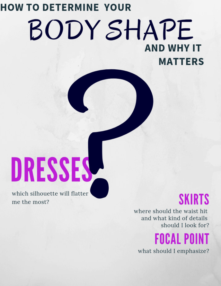 How To Determine Your Body Shape and Why It Matters – Effortless Style ...