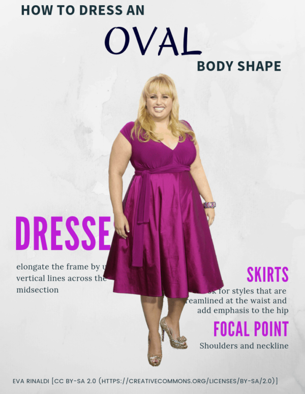 How to Dress for an Oval Body Shape – Effortless Style Services