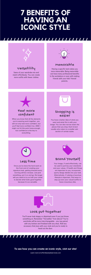 7 Reasons You Absolutely Need an Iconic Style – Effortless Style Services
