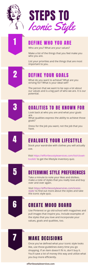 7 Reasons You Absolutely Need an Iconic Style – Effortless Style Services
